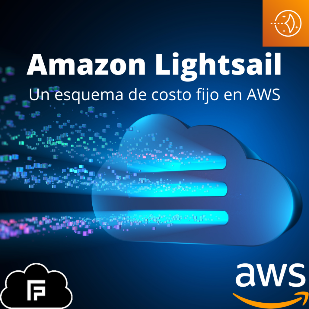 Blog - Cloud IO Strategy